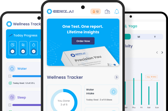 AI Driven DNA Testing For Better Health and Wellness | Genix.AI